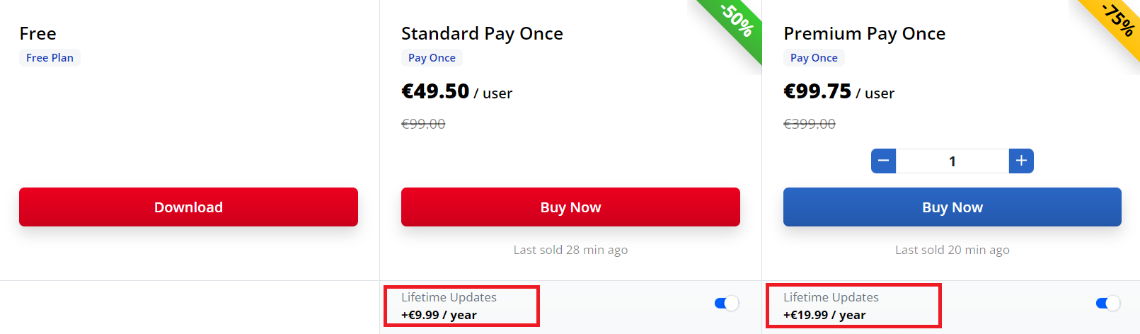 Why am I being charged for Lifetime Updates? – Mailbird